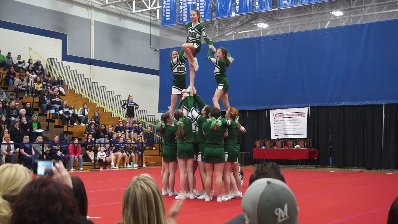 State Cheerleading Championship 2020 - YouTube
