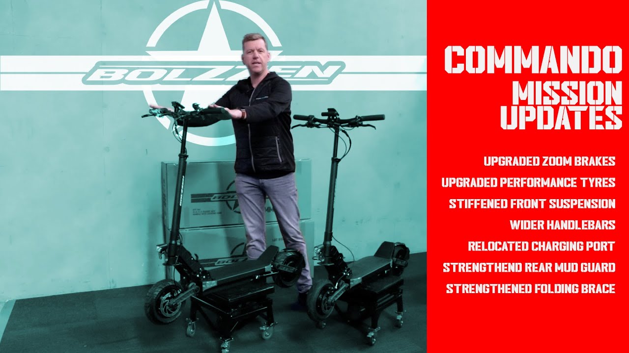 Bolzzen Commando: Mission Update List - YouTube