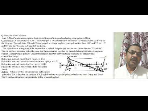 Nicol prism - YouTube