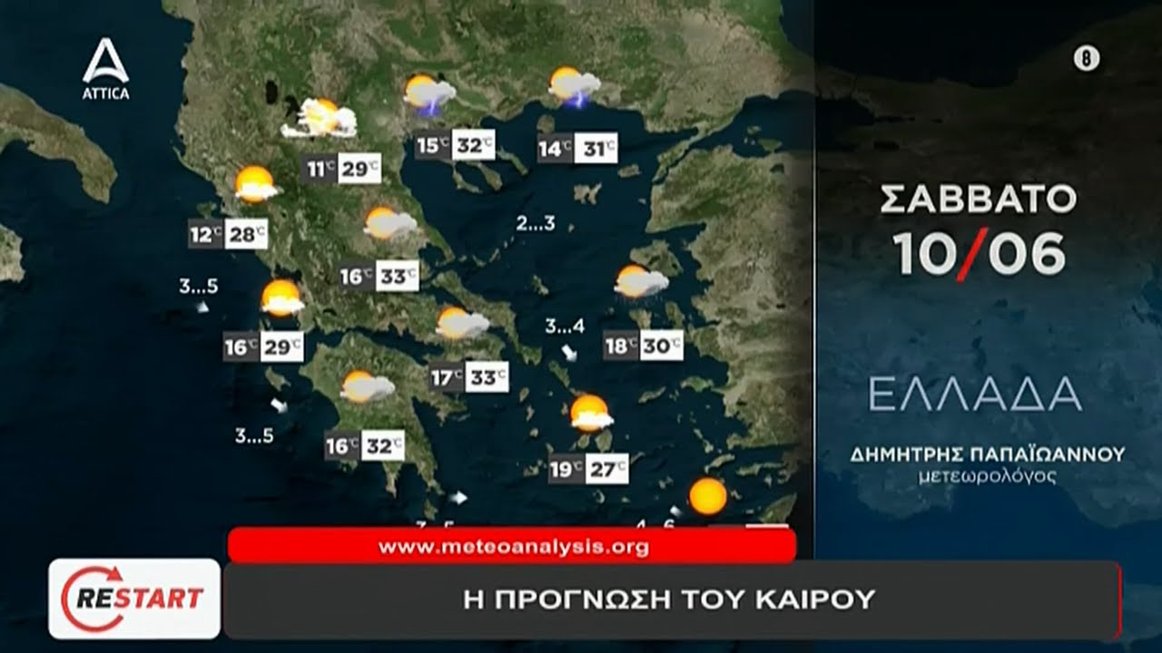 Η πρόγνωση του καιρού για το ΣΚ - Ο καιρός στις παραλίες της Αττικής ...