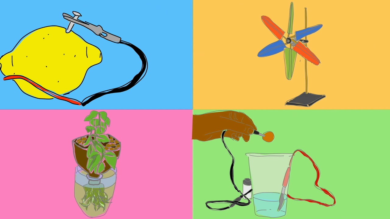 STEAM Science - YouTube