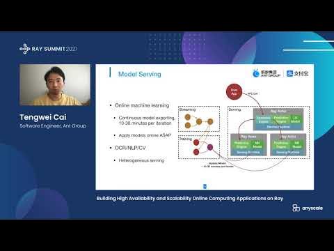 Building High Availability and Scalability Online Computing ...