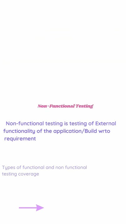 Functional And Non Functional Testing Softwaretesting Manualtesting Functionaltesting Viral