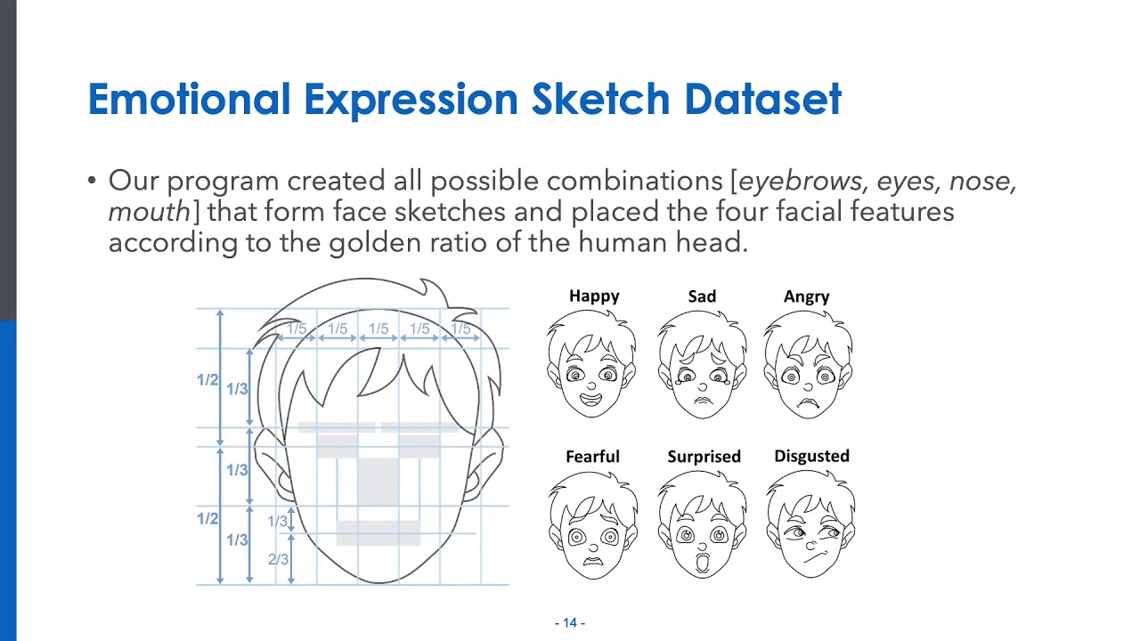 EmoG: Supporting the Sketching of Emotional Expressions for ...