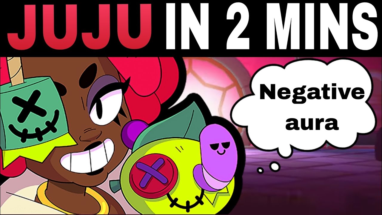 Everything about Juju in 2 Minutes - YouTube