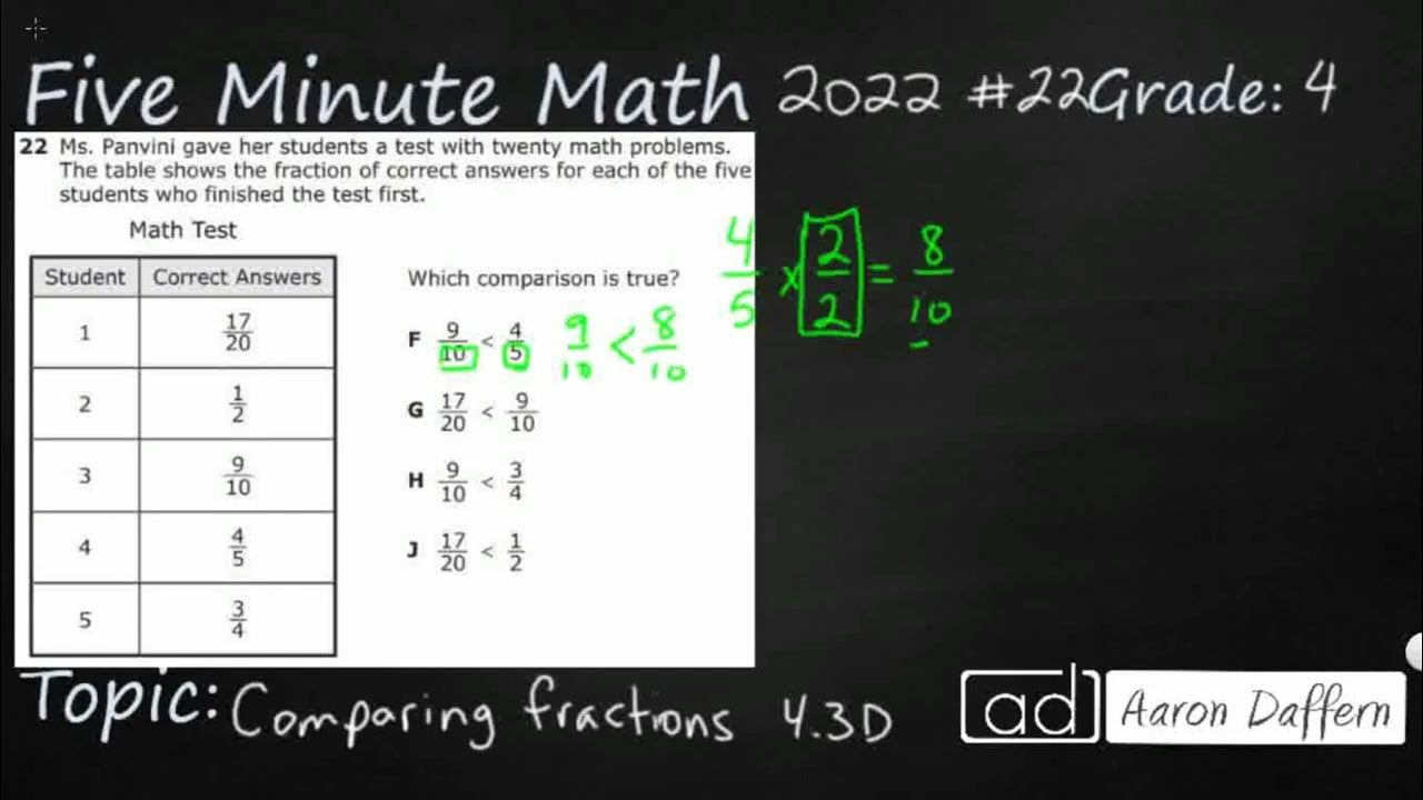 4th Grade STAAR Practice Comparing Fractions (4.3D - #12) - YouTube