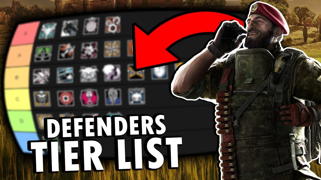 The ULTIMATE 2021 Defenders Tier List - Rainbow Six Siege (Crimson ...