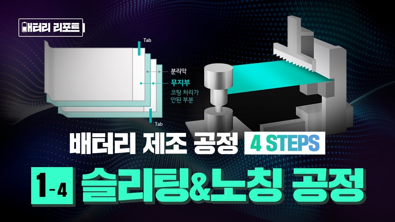 배터리리포트 배터리의 크기에 맞게 전극을 절단하는 작업 슬리팅 And 노칭 공정 Youtube