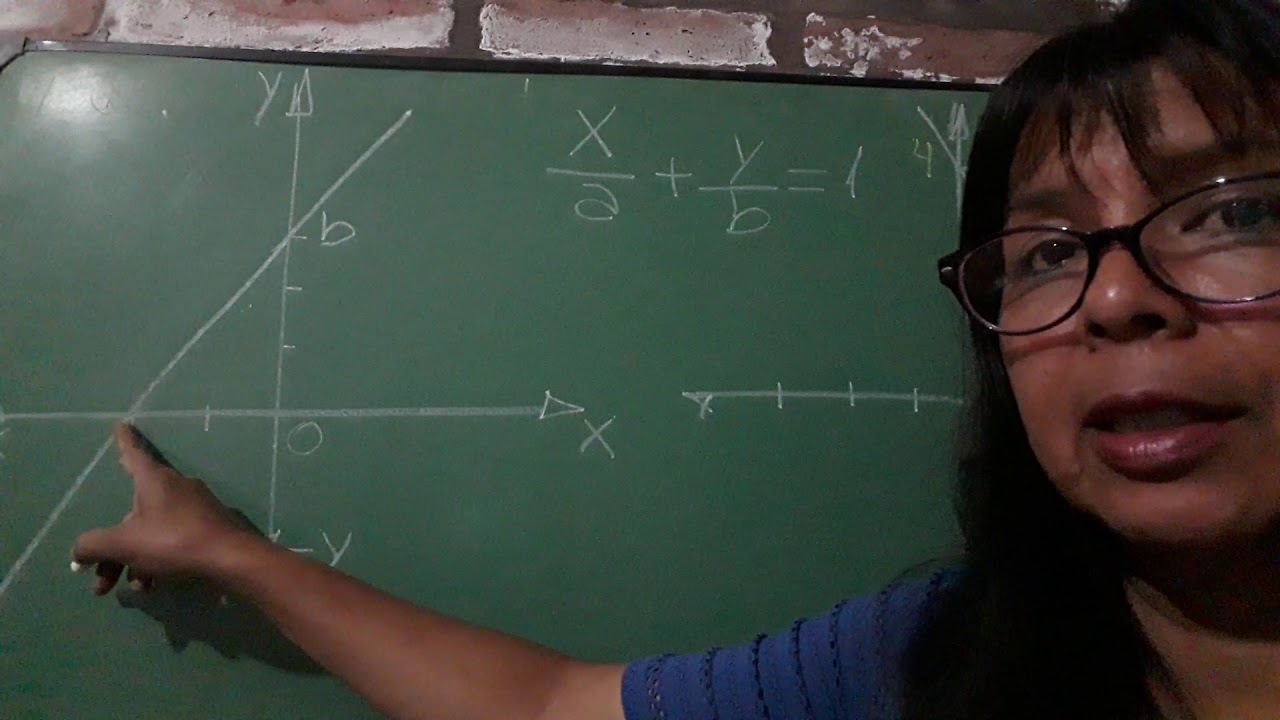 Función lineal en forma explícita y segmentaria - YouTube