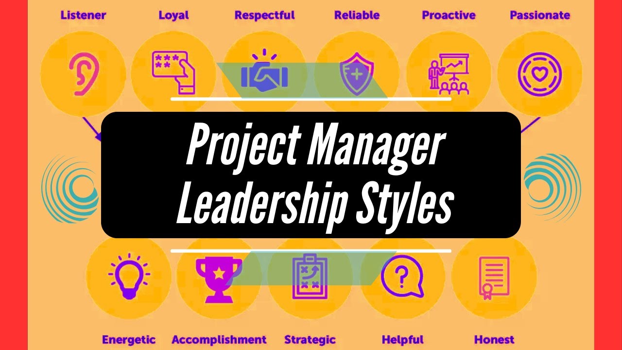 PMP Lecture 76: Project Manager Leadership Styles #,pmp #education, # ...