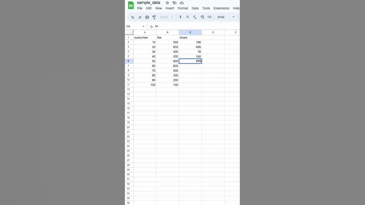 Data Visualization Made Easy: Creating Impressive Plots with Matplotlib ...