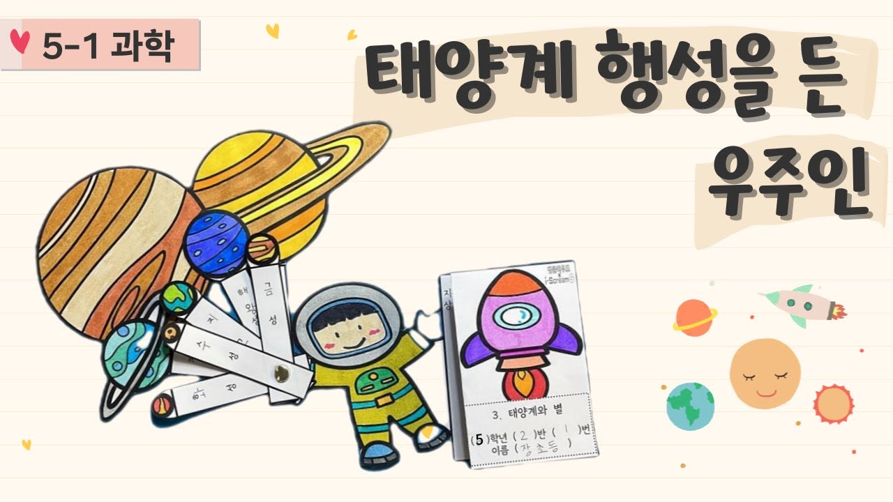 태양계 행성을 든 우주인 태양계 행성 크기 비교 Youtube