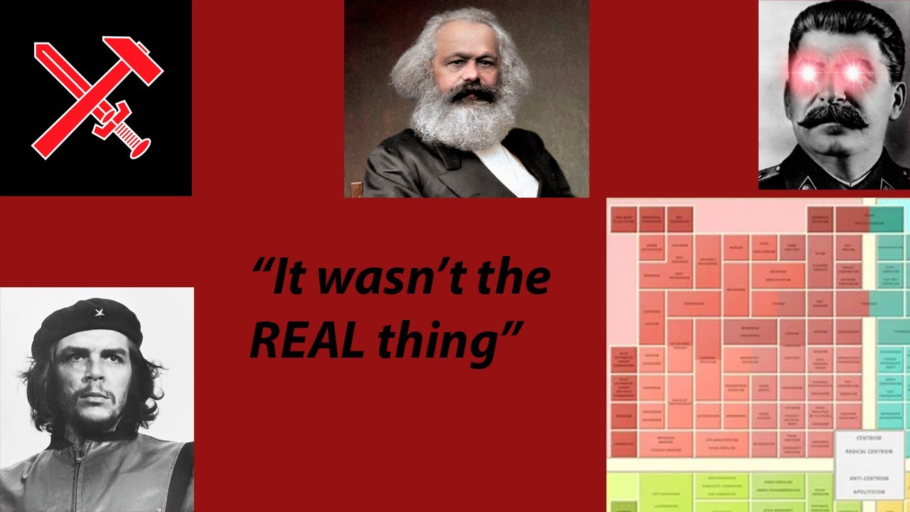 ALL Political ideologies Explained | Pt.1 - YouTube