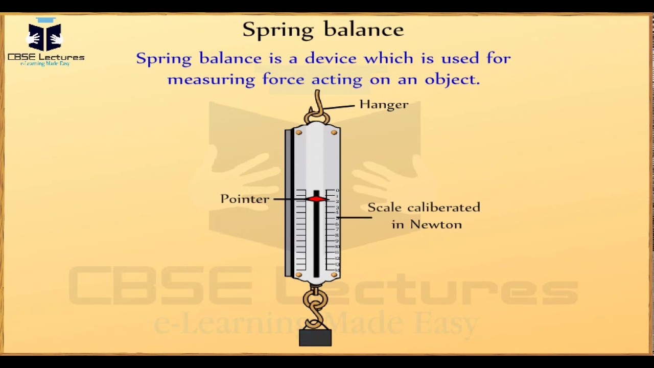 Friction Class 8 Science CBSE Lectures YouTube friction-class-8-science-cbse-lectures-youtube