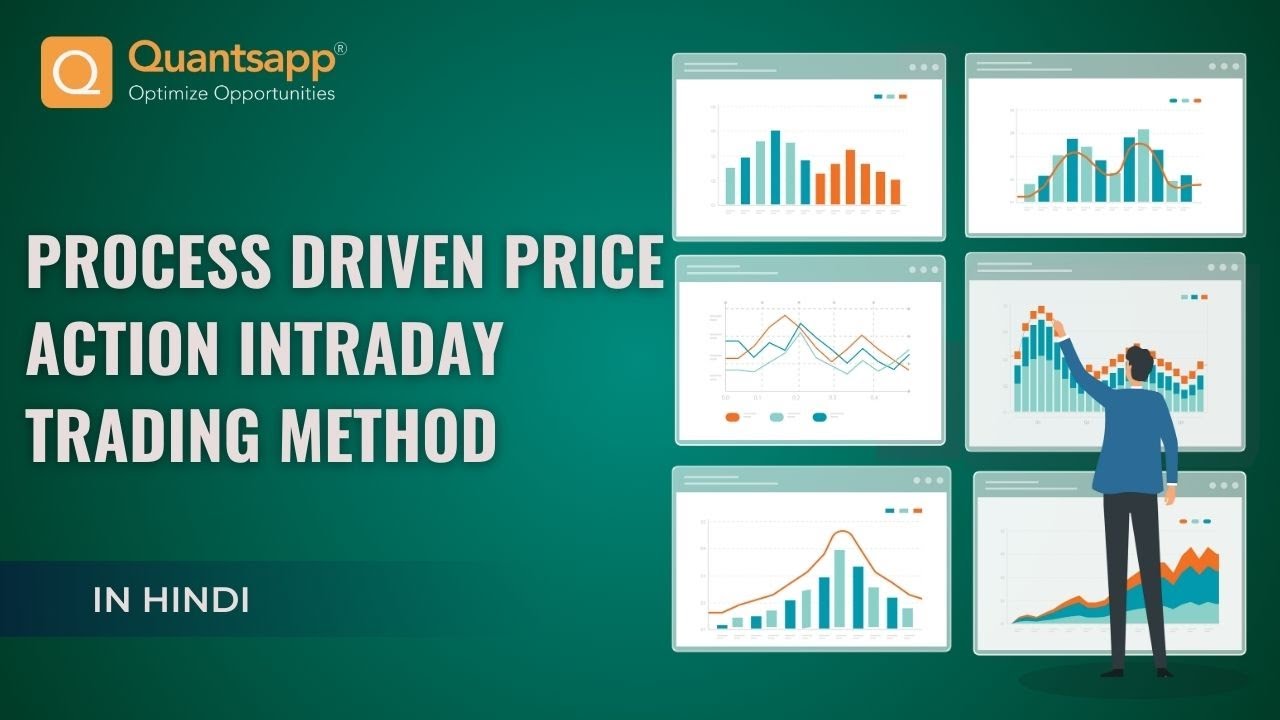 Process Driven Price Action Intraday Trading Method - YouTube