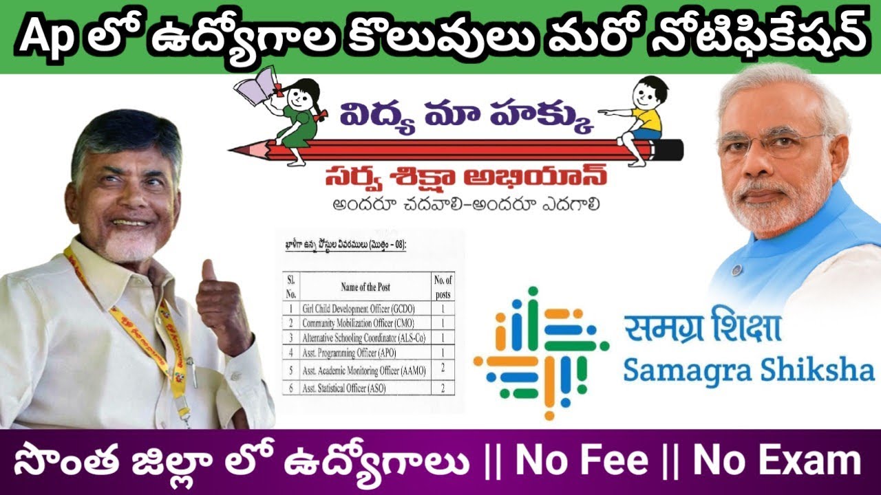 AP SSA NEW JOB NOTIFICATIONS 2026 || AP SAMGRA SHIKSHA LATEST JOB ...