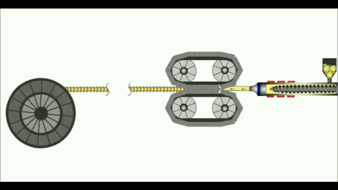 CORRUGATED PIPE ANIMATION - YouTube