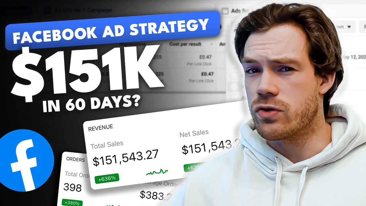 The Facebook Ad Strategy That Launched A New Business & Made $151k In 60 Days - YouTube
