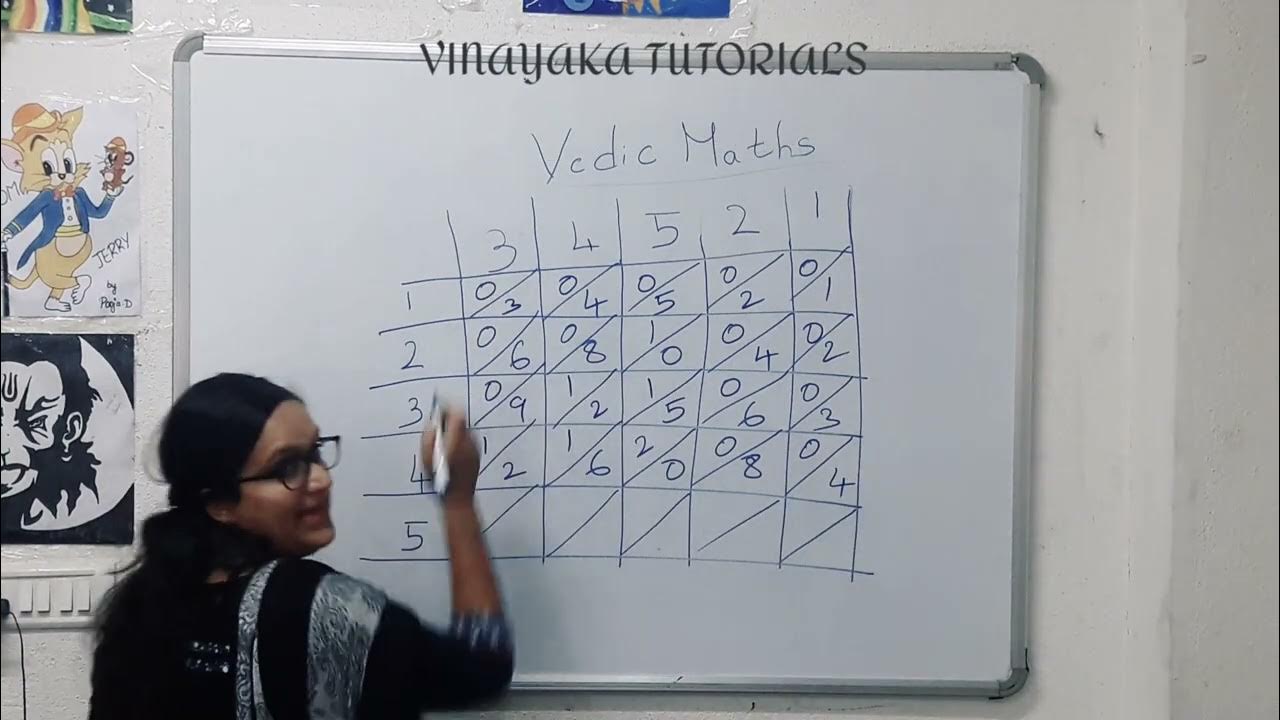 Part 3 Multiplication In Vedic Maths How To Solve Multiplication In part-3-multiplication-in-vedic-maths-how-to-solve-multiplication-in