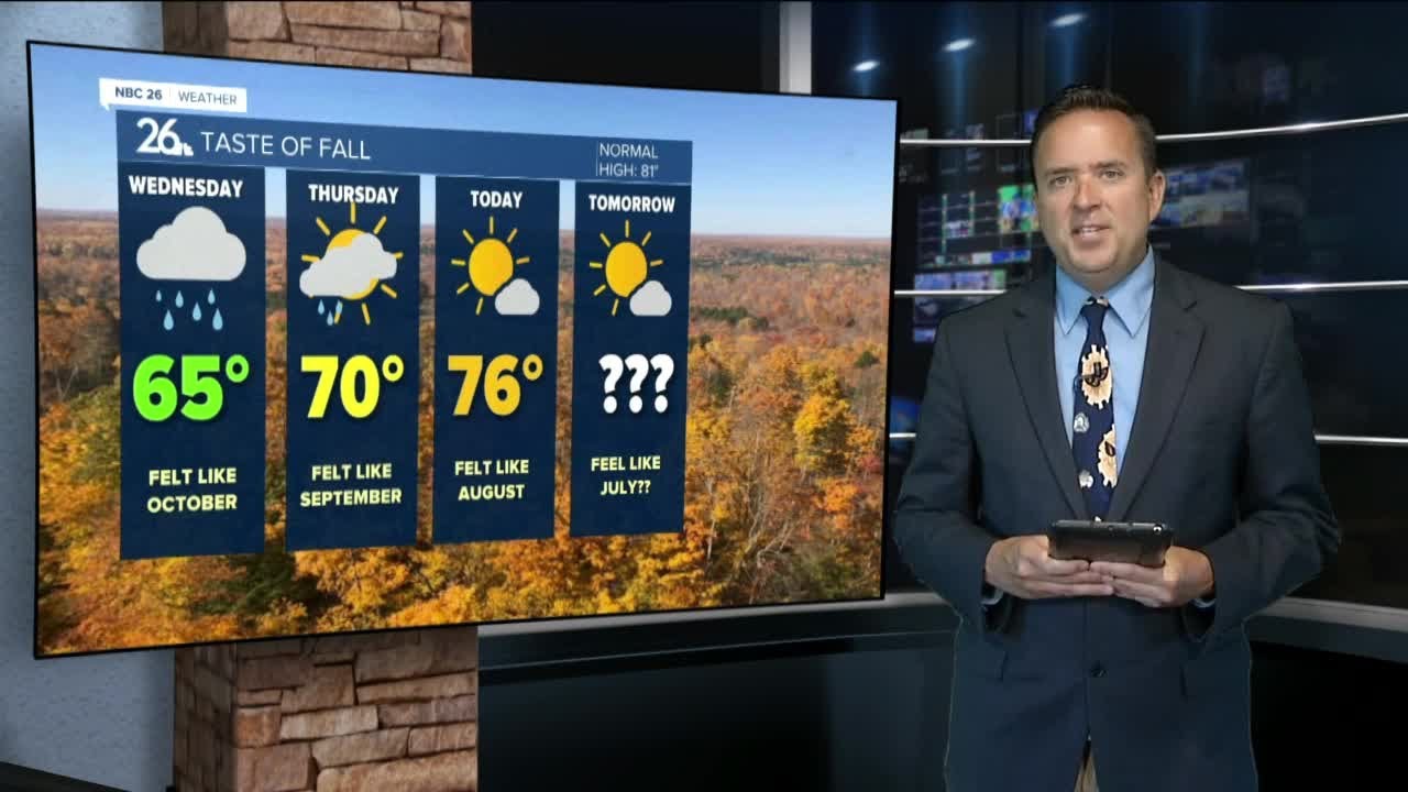 NBC 26 Weather Forecast - YouTube