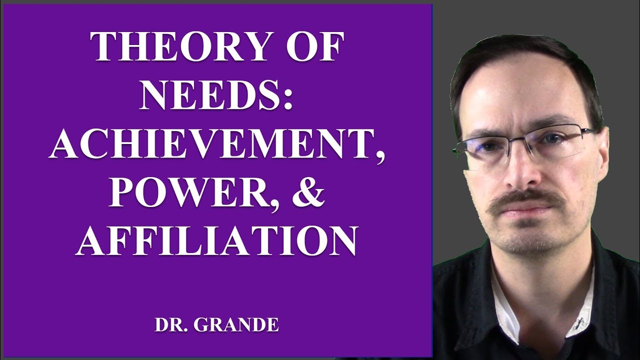 What is the Theory of Needs (Achievement, Power, Affiliation)? - YouTube