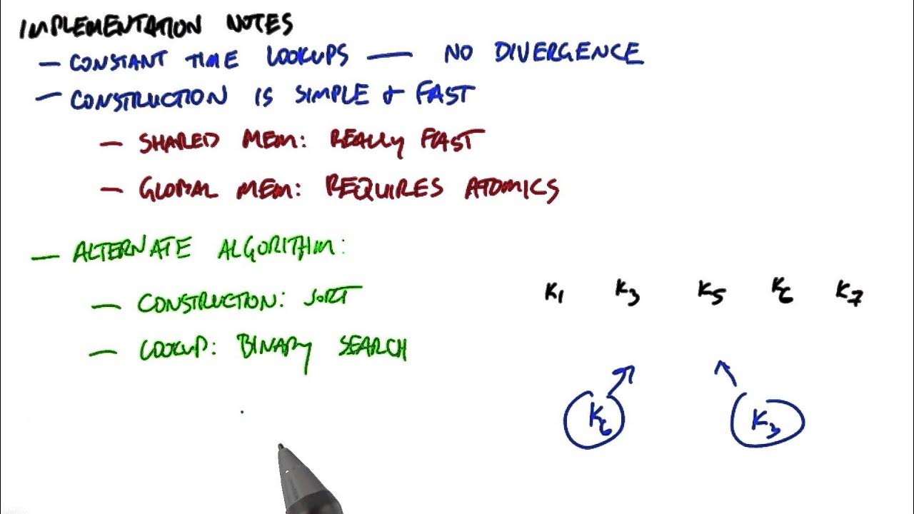 Cuckoo Hashing Part3 Intro To Parallel Programming Youtube