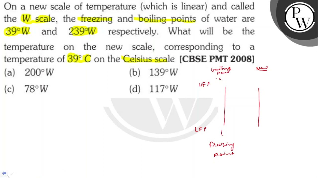 Freezing Point What Is Freezing Point Of Water?, Lowering And Raising