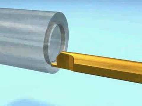 VARGUS - MiniPro: Turning Tools for Small Bores -Face Groove - YouTube