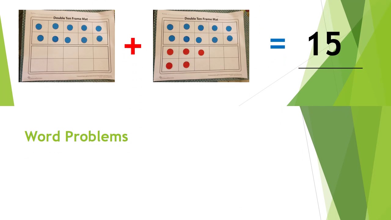 Addition Presentation - YouTube