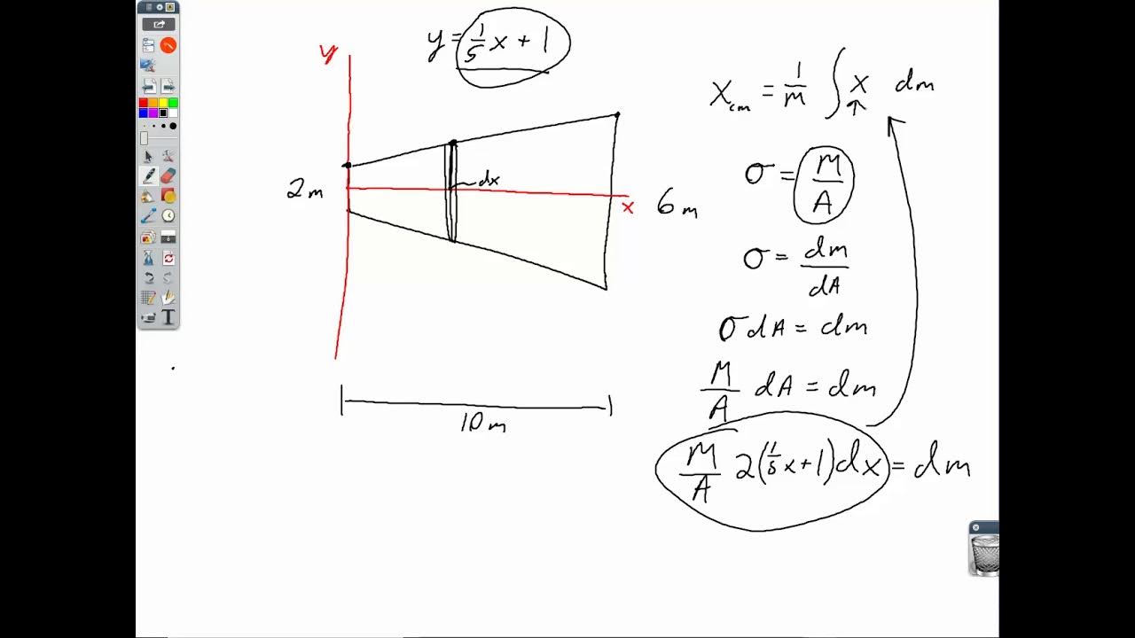 Finding Center of Mass with Integration - YouTube