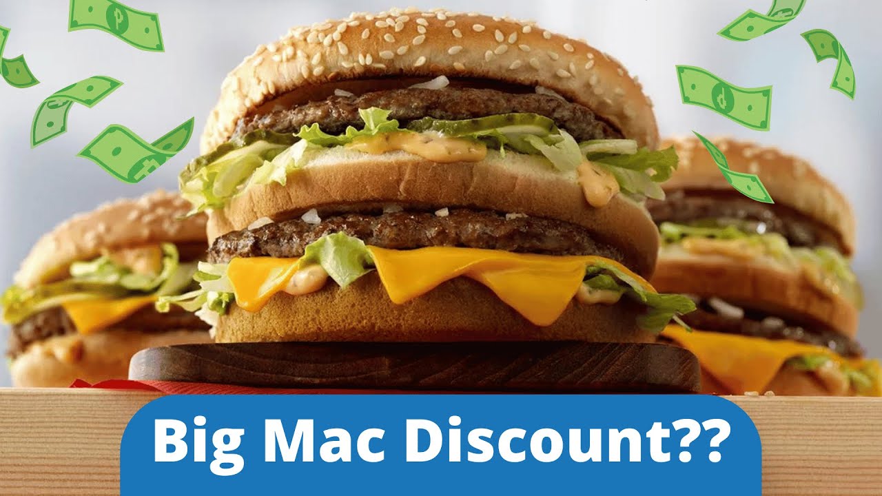 Hook Video Day 6, Quadratics (McRib) | Algebra 1 - YouTube