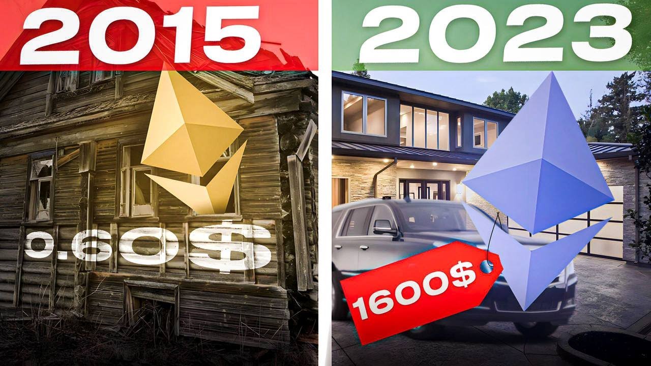 Evolution of Ethereum (2015-2023) | ETH History - YouTube