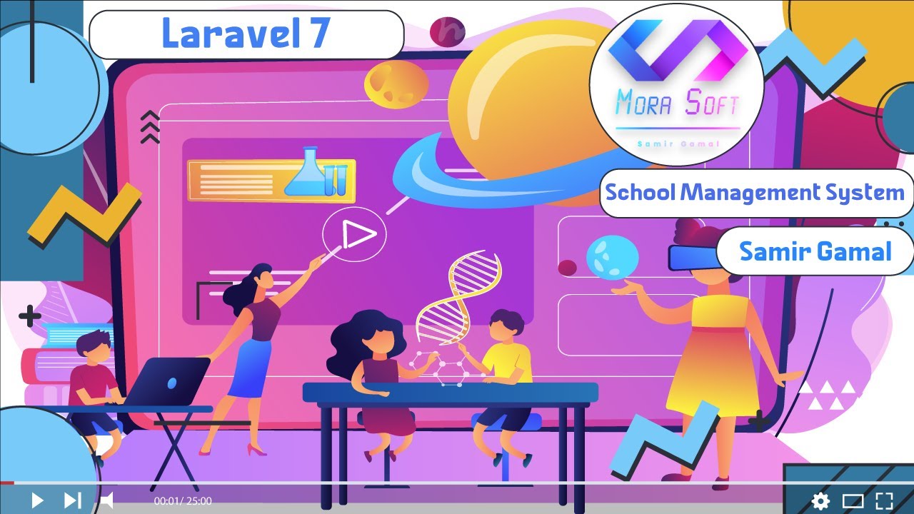 18 # Design Patterns Teachers In School System - YouTube