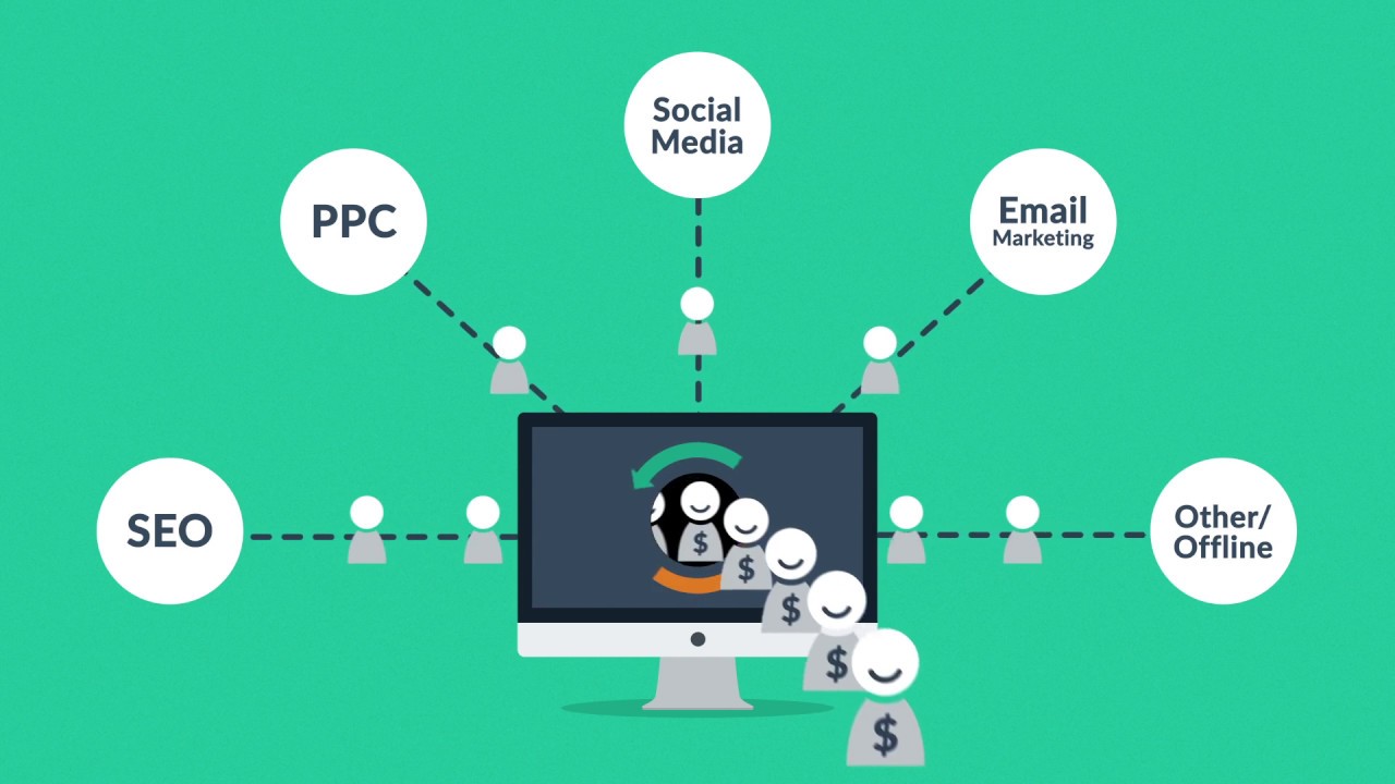 WEB DESIGN EXPLAINED - in 3 minutes - YouTube