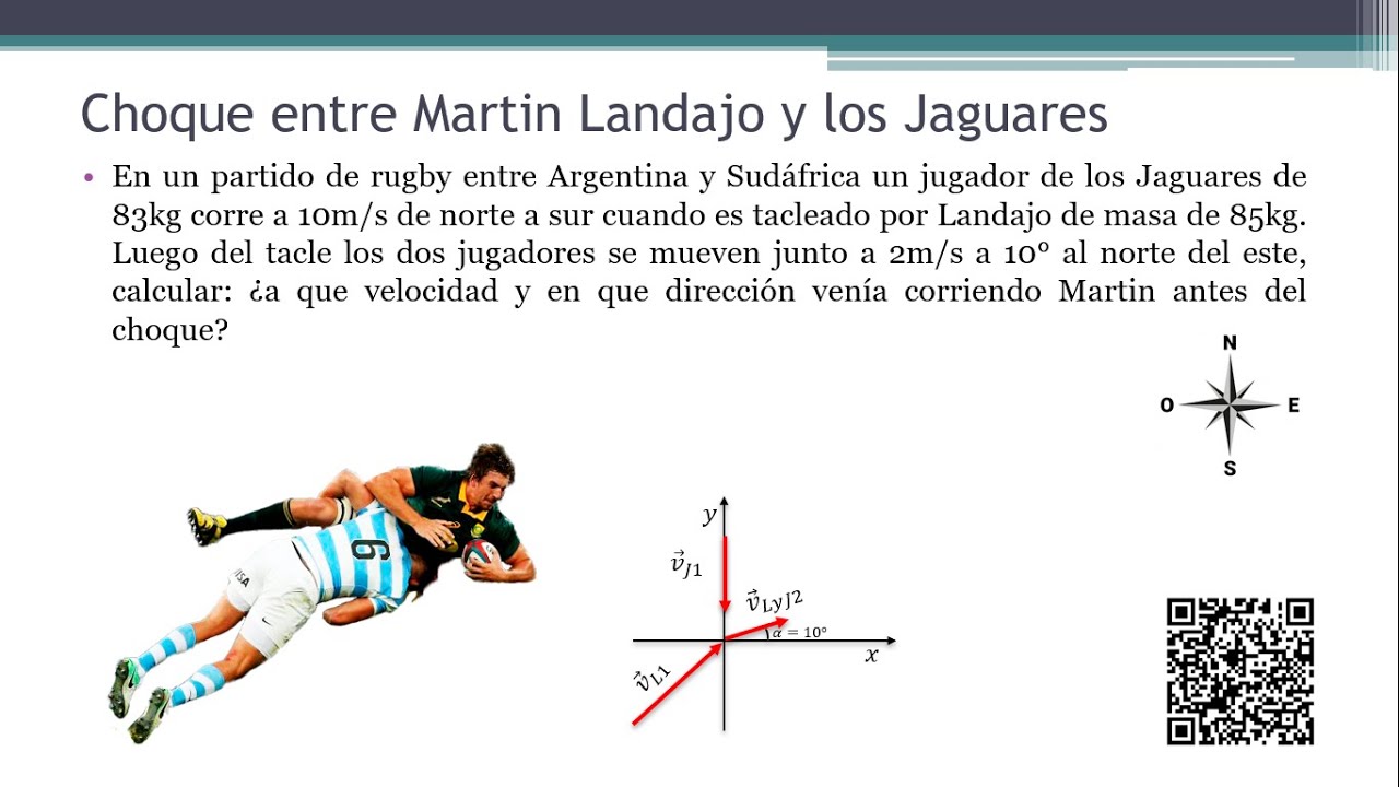 COLISIONES PERFECTAMENTE INELASTICAS ejercicios resueltos N°5: calcular ...