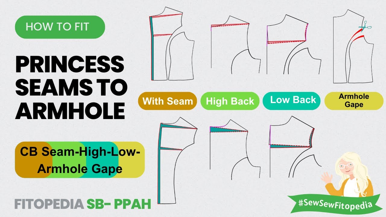 Fitting Back Issues With a Princess Seam to the Armhole- SB-PPAH ...