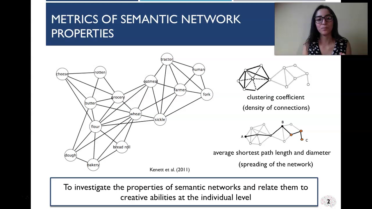 DataBlitz/Poster presentation Ovando-Tellez CNS2020 - YouTube