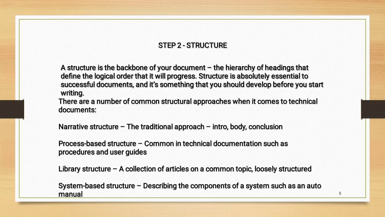 Technical Writing Process - YouTube