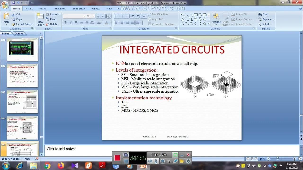 UNIT V VERILOG HDL AND IMPLEMENTATION STRATEGIES - YouTube
