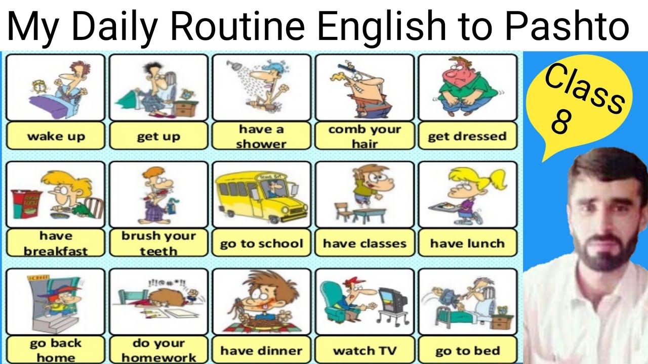 Class- 8 | Daily Routine in English Vocabulary | Talking about daily ...
