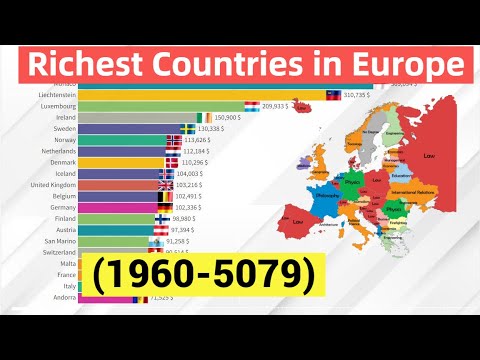 Richest Countries in Europe by GDP per Capita (1960-5079) Economy ...