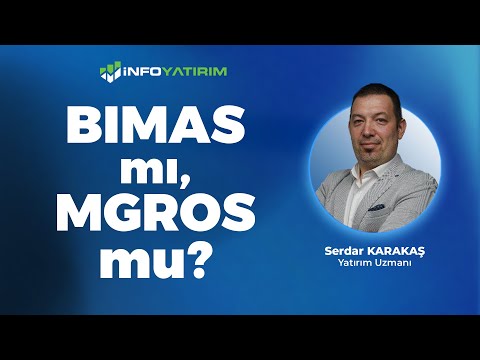BIMAS Mı, MİGROS Mu? | Serdar Karakaş Yorumluyor 24 Haziran 2025 | İnfo Yatırım