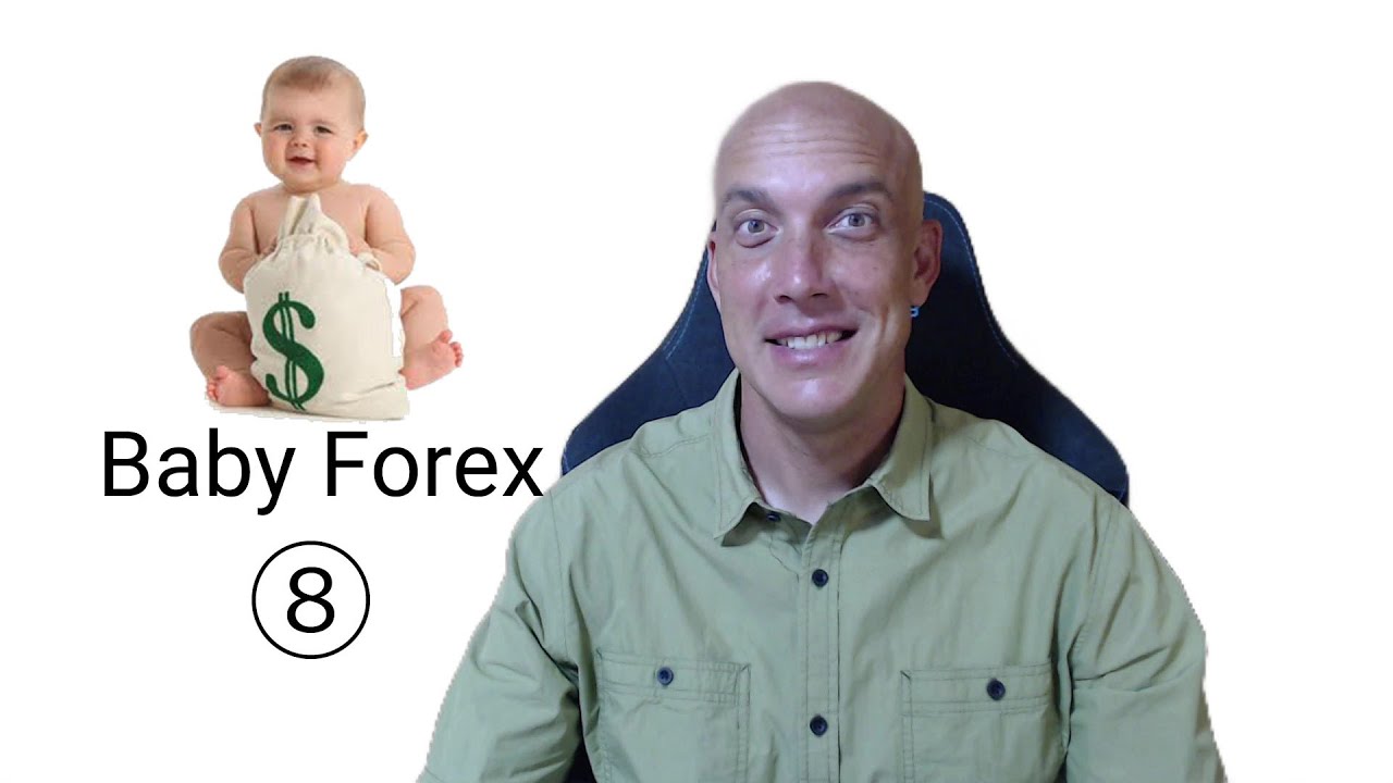 Baby Forex Lesson 8 - Exit Indicator & Advanced Exits with Strategy ...