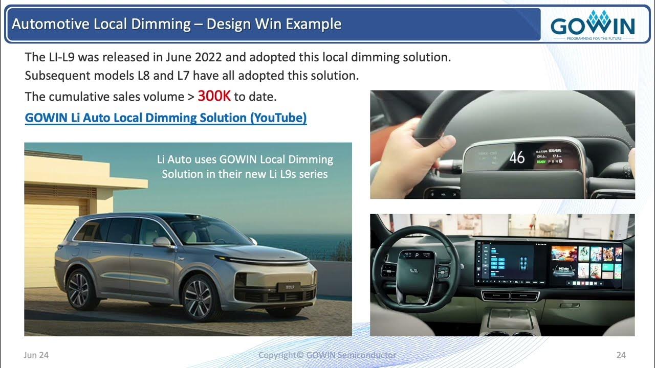 GOWIN Webinar: An Introduction to GOWIN’s Automotive FPGA Products and Solutions - YouTube