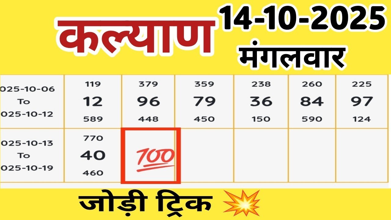 Kalyan Tuesday | Kalyan chart | Kalyan jodi | Kalyan open | Kalyan ...