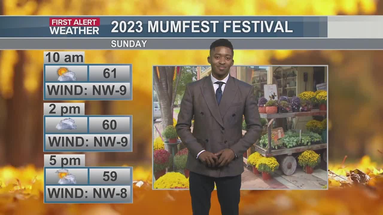 Russell’s First Alert Forecast: Showers exit the coast tonight; Clouds ...
