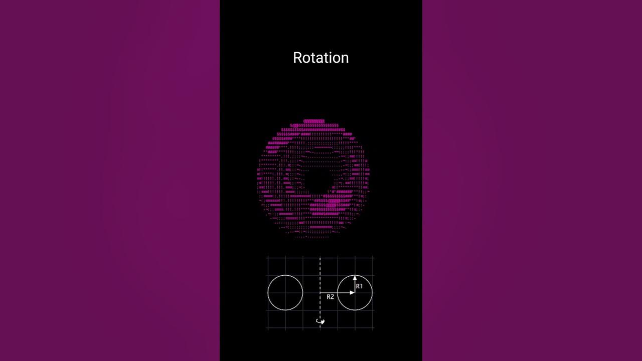 How To Create A Spinning Donut Using Python Youtube