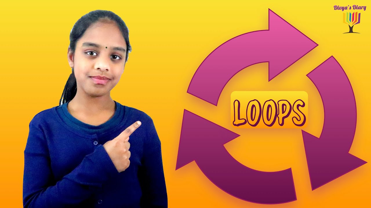 Coding For Kids 4 How To Learn Loops Why Do We Need Loops Coding For Kids 4 How To Learn Loops Why Do We Need Loops