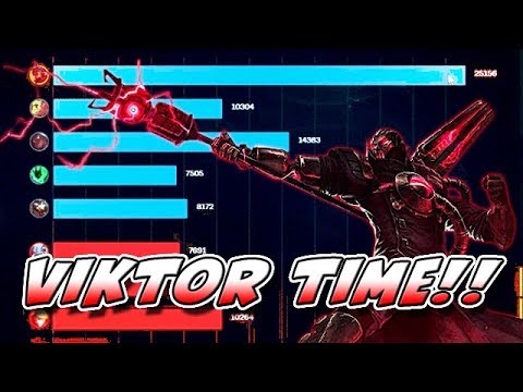 VIKTOR TIME! - VICKSY | League of Legends - YouTube