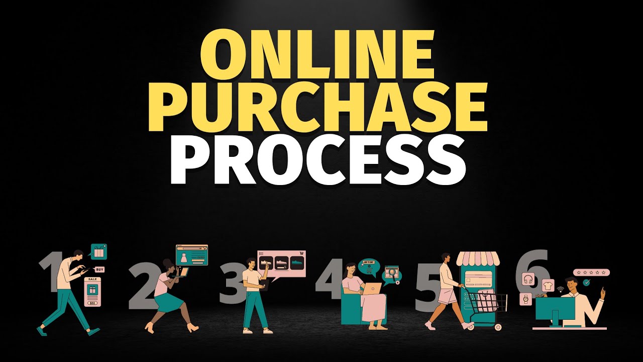 Online Purchase Process - YouTube